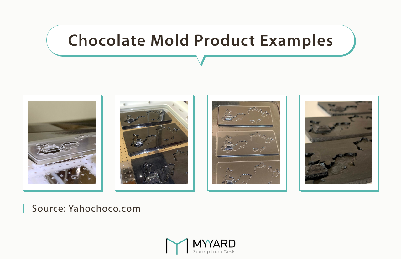 How to Make Chocolate with Molds: Guide & Mold Making Tips - MY YARD ...